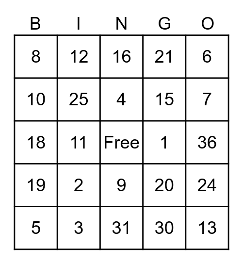 Multiplication Bingo Cards Using Dice