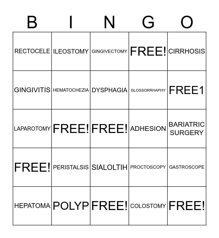 11 DIGESTIVE SYSTEM Bingo Card