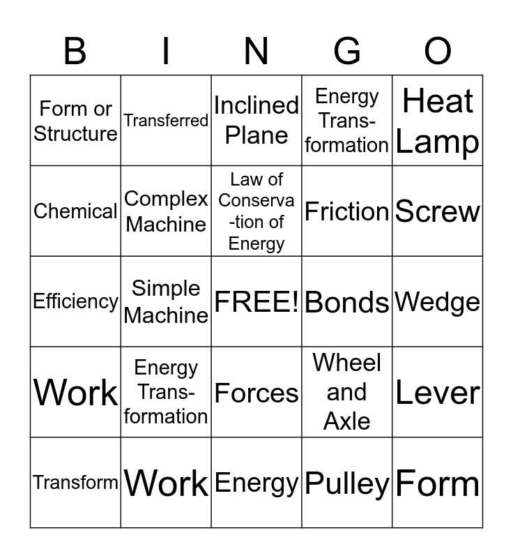 7th Grade Science: Chpt. 4, Sections 3-4 Bingo Card