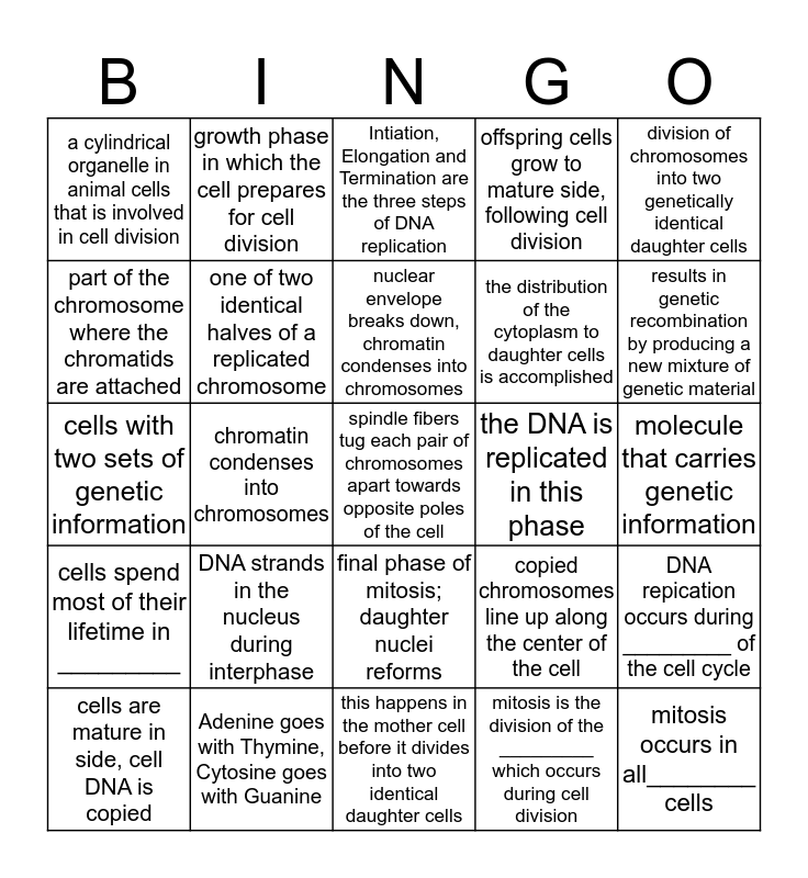 Cell Division and Mitosis Bingo Card