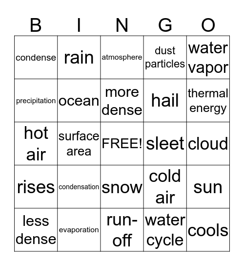 Water Cycle Bingo Card