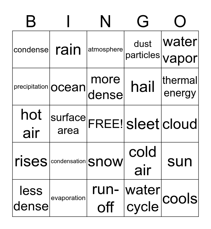 Water Cycle Bingo Card