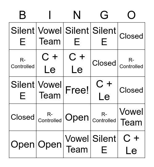 Six Syllable Types Bingo Card