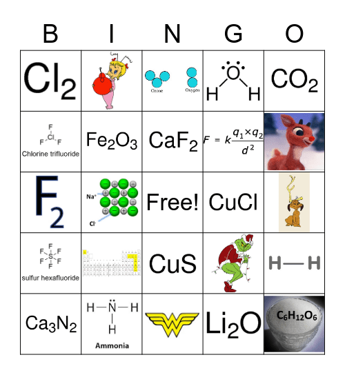 Covalent & Ionic Christmas card Bingo Card