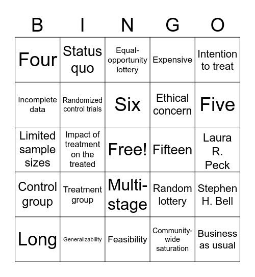 On the Feasibility of Extending Social Experiments to Wider ...