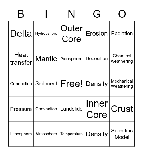 Earth s Interior Vocab Bingo Card