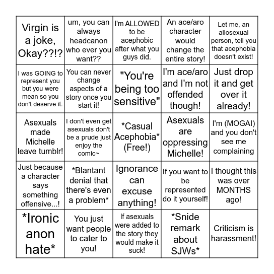 Ava's Demon Acephobia Bingo! Bingo Card