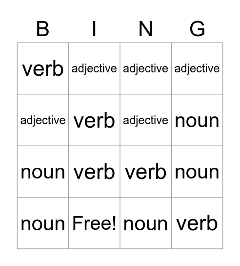 Nouns, Verbs & Adjectives Bingo Card