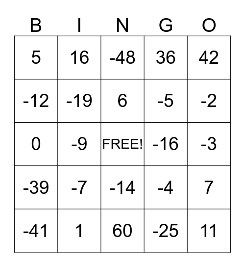 INTEGER BINGO Card