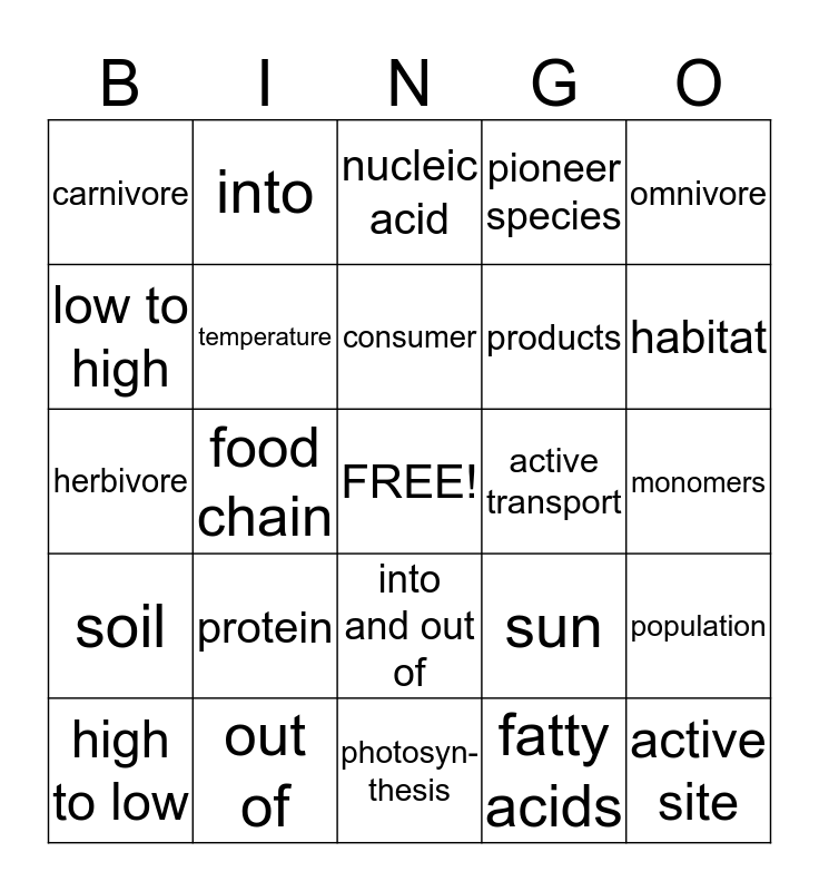 Biology MidTerm Review Bingo Card