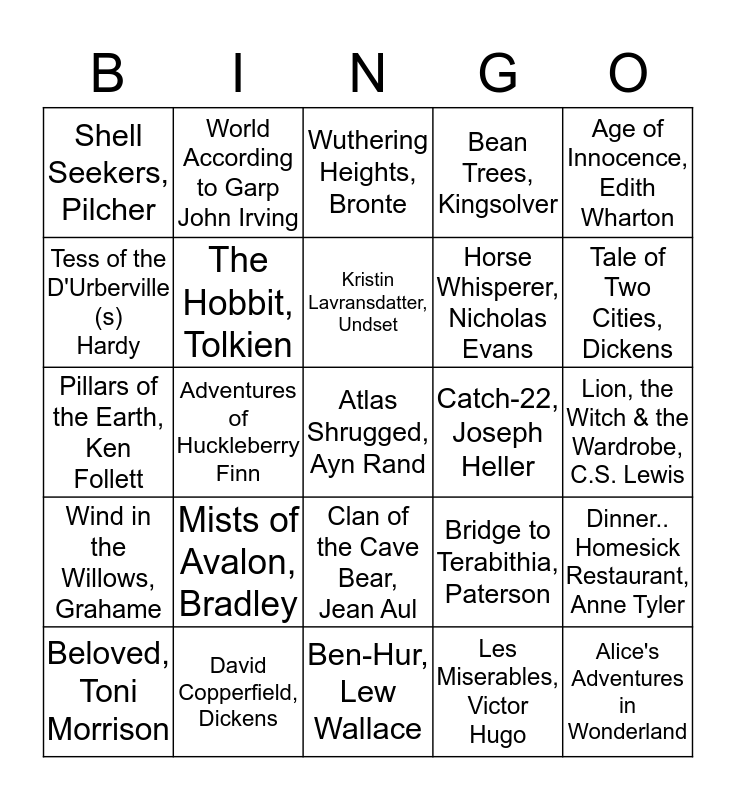 Favorite Novels of Librarians Bingo Card