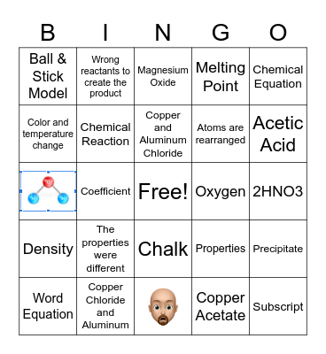 Related Bingo Cards
