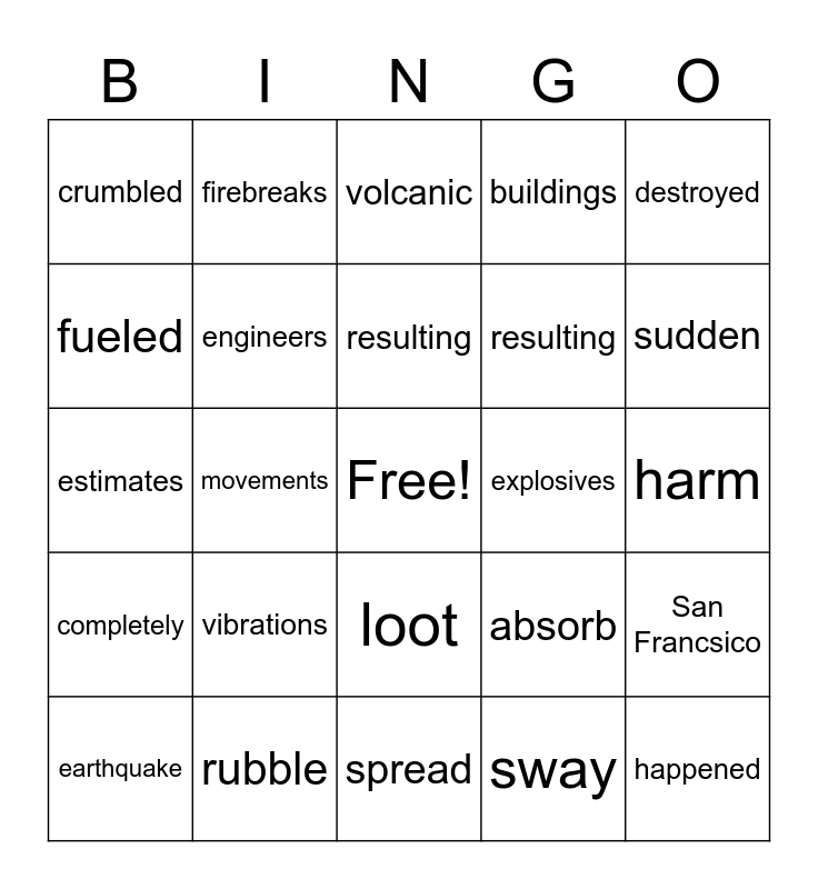The San Francisco Earthquake Bingo Card
