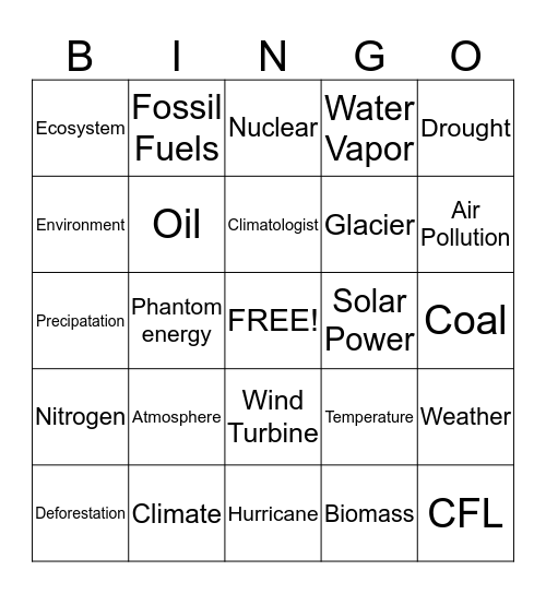 Ecology Bingo Card