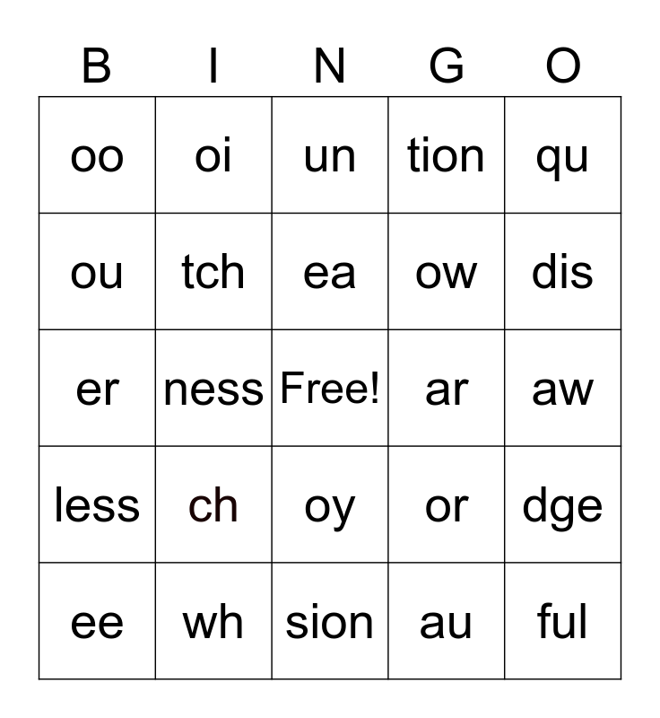 Dyslexia Review 1st Semester Bingo Card