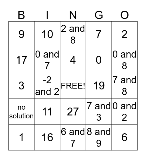 Solving Square Root Equations BINGO Card