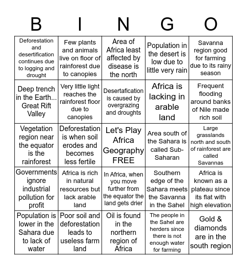Africa Geography Bingo Card
