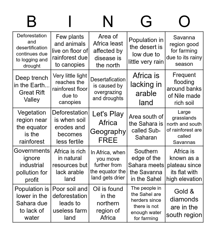 Africa Geography Bingo Card
