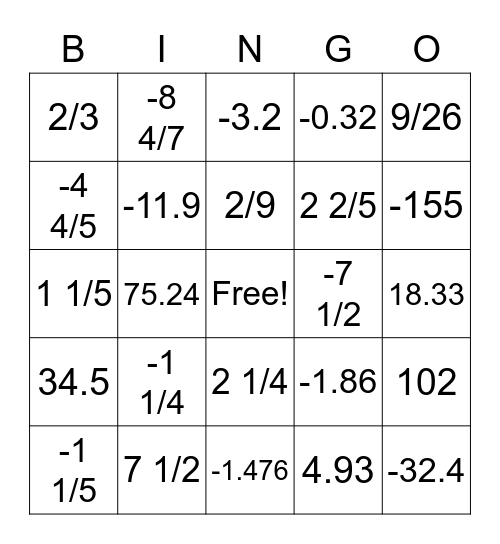 Multiplying and Dividing Rational Numbers Bingo Card