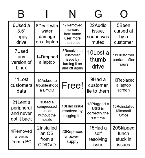 Help Desk BINGO - Have you ever Bingo Card