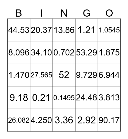 Multiplying Decimals Bingo Card