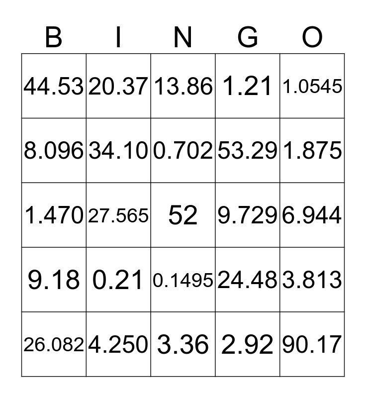 Multiplying Decimals Bingo Card