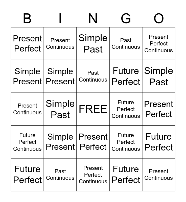 TENSES Bingo Card