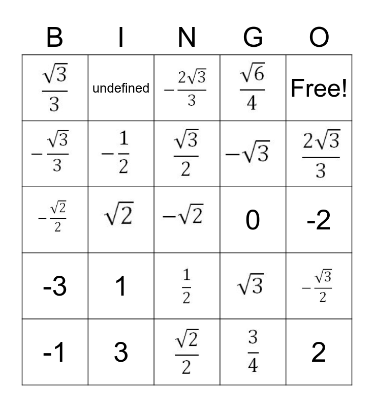 Trigonometric Values Bingo Card