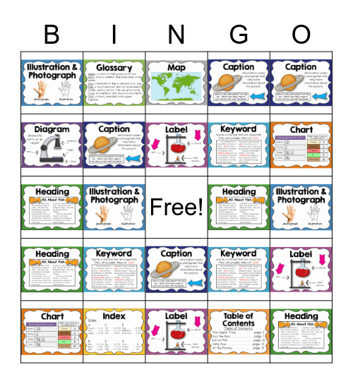 Text Feature Bingo Card