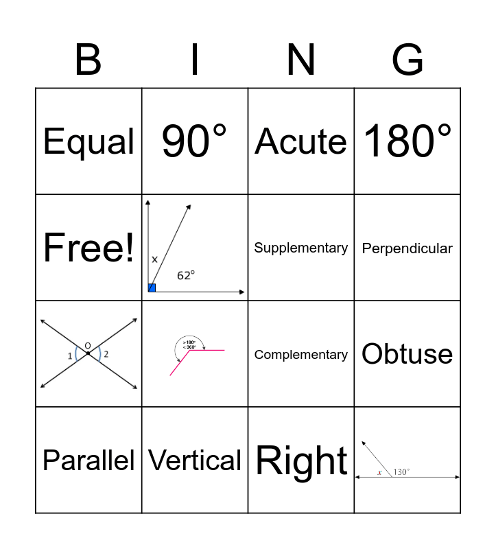 Angles Bingo Card