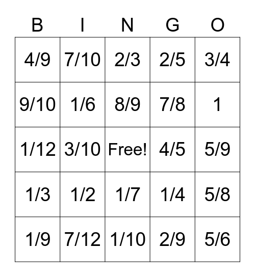 Probability Bingo Card