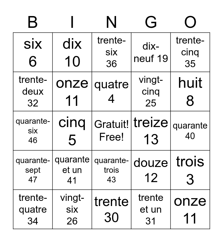 Les nombre 0 à 50 Bingo Card