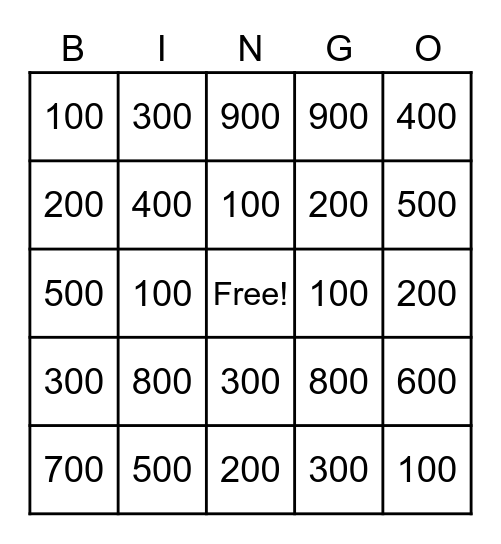 ROUNDING TO THE NEAREST HUNDRED Bingo Card