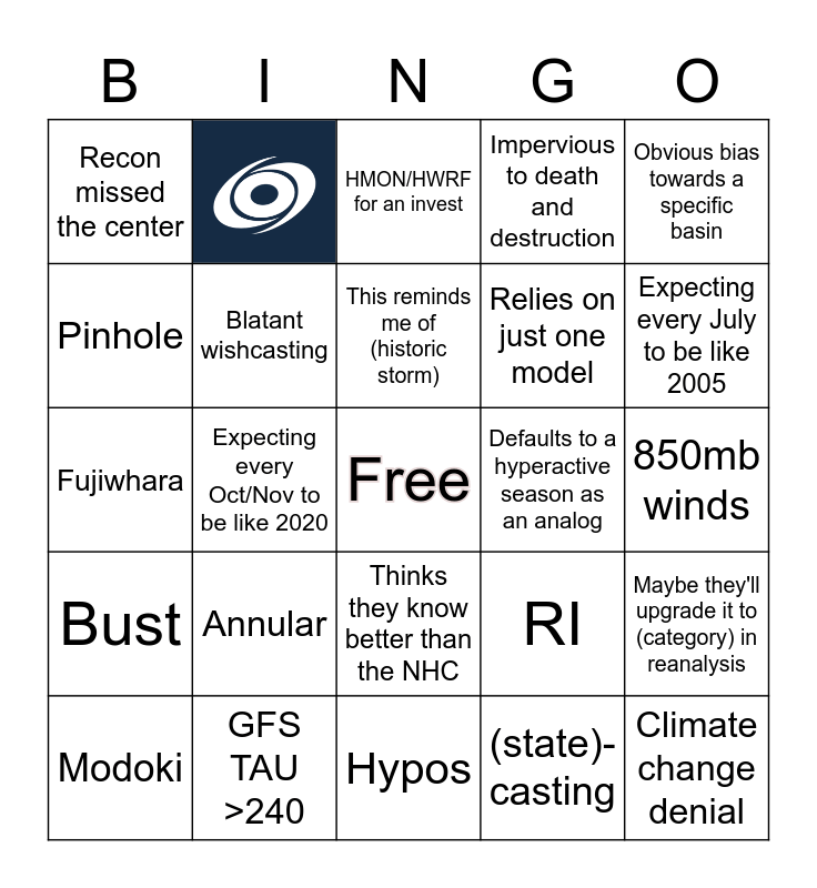 2021 Tropical Cyclone Weenie BINGO Card
