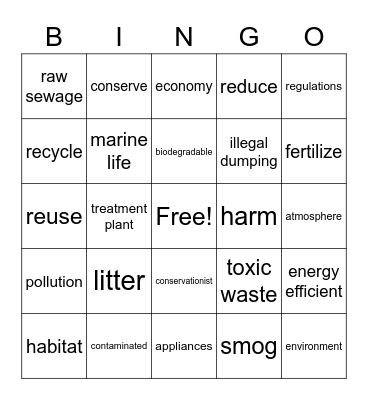All Bingo Cards on Bingo Baker