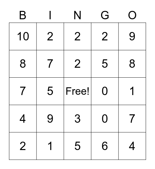 One more, one less and two more, two less Bingo Card