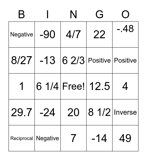 World's Best Multiplying and Dividing Rational Numbers BINGO!! Bingo Card