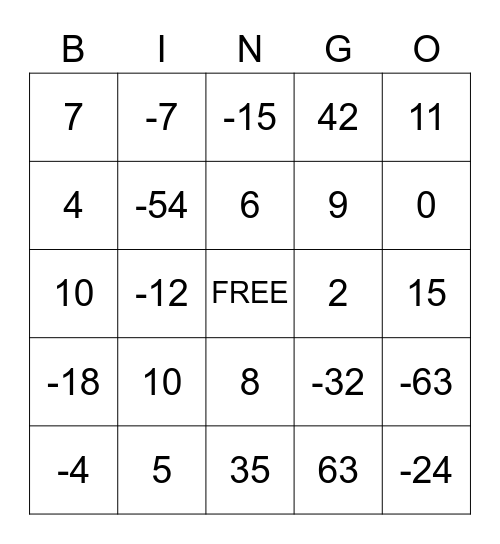 Multiplying/Dividing Integers Bingo Card