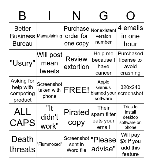 Email support Bingo Card