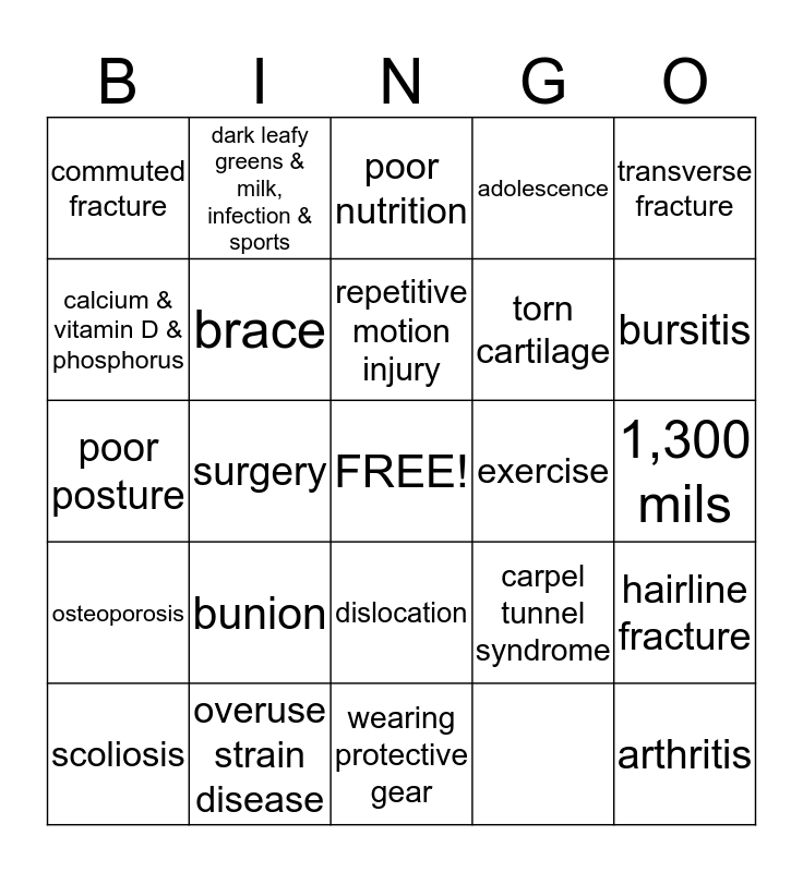 Skeletal System bingo Card