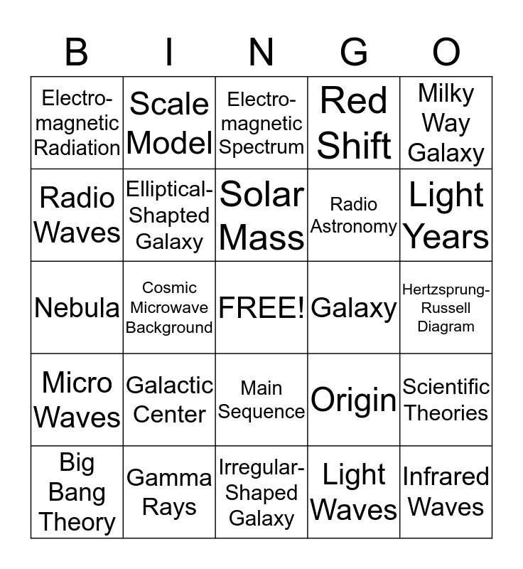 Science Bingo - RC#3 - Set 2A - Earth and Space Bingo Card