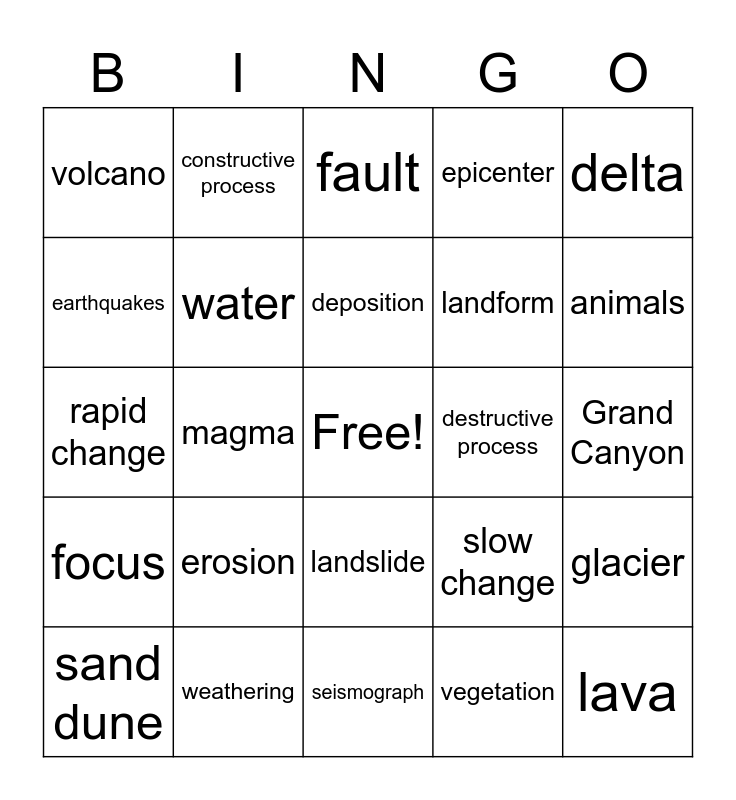 Earth Science Bingo Card
