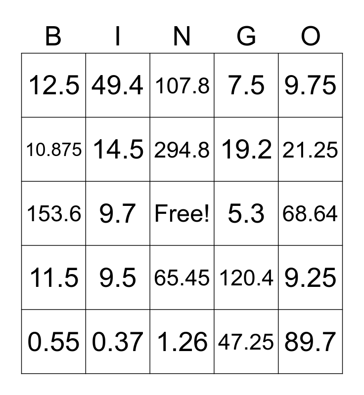 Multiplying & Dividing Decimals Bingo Card