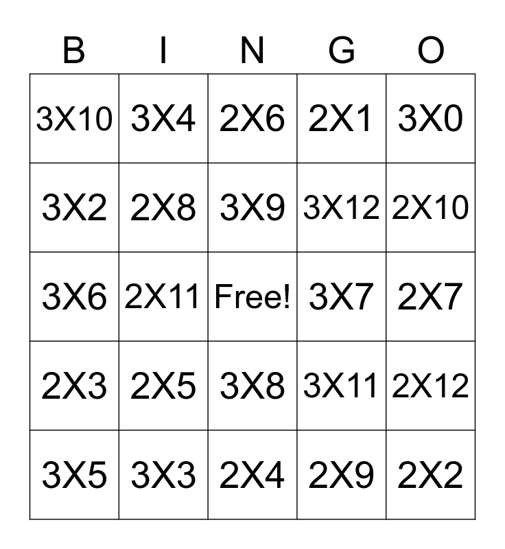 MULTIPLICATION BINGO 2's and 3's Bingo Card