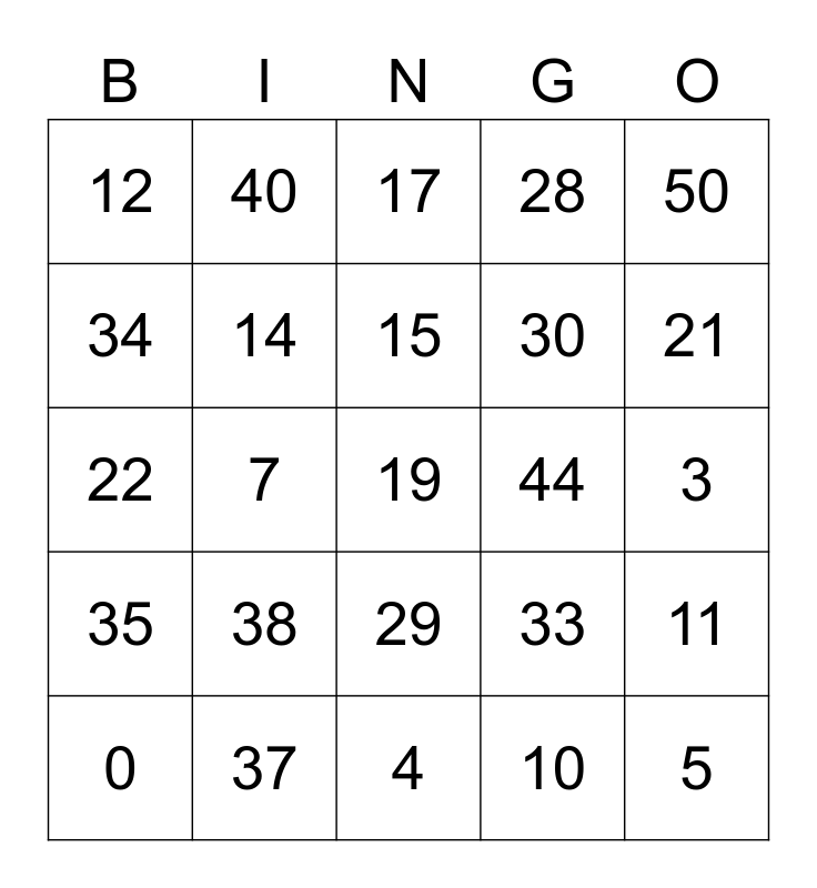 Numbers 0-50 Bingo Card