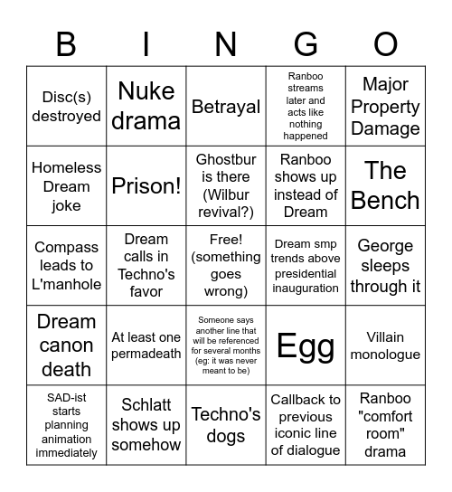 Doomsday Bingo Card