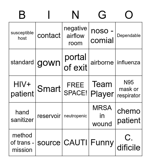 Infection Control BINGO Card