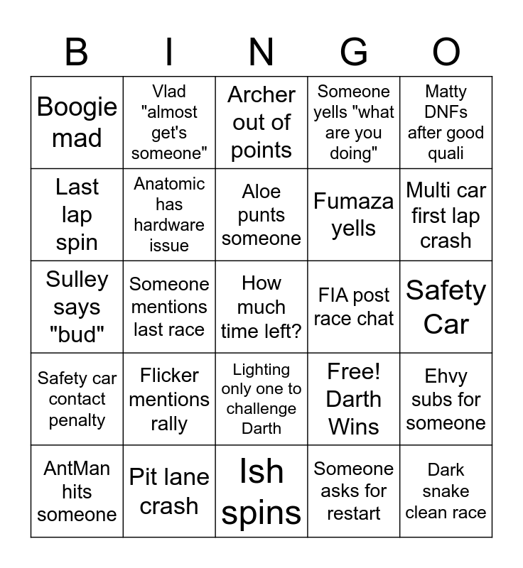 F1 League Bingo Card F1 League Bingo Card