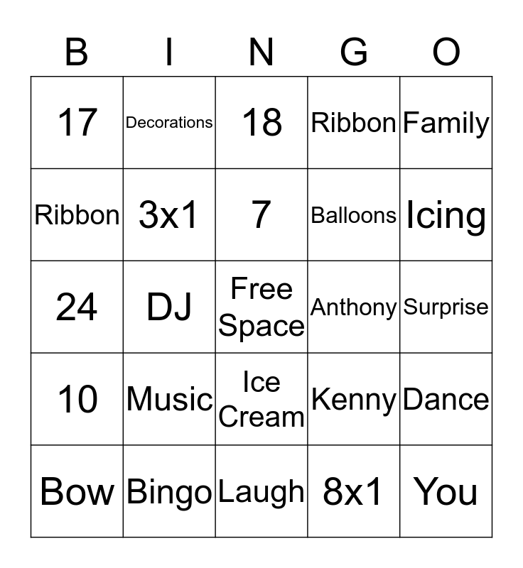 ICT-idee Tafels van 1 t/m 10 Bingo Card