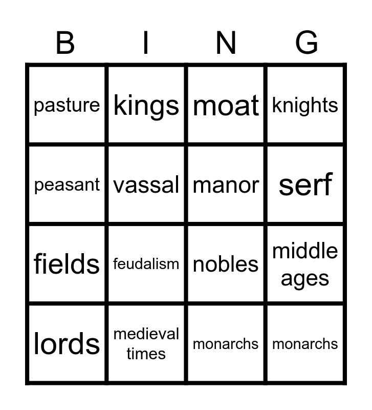 The Middle Ages Bingo Card